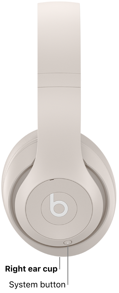 Argos Product Support for Beats Studio Pro ANC Over-Ear Wireless ...